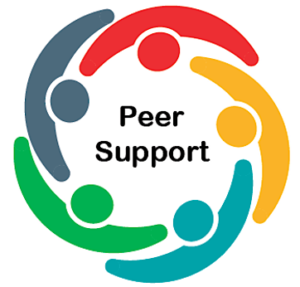 Peer Support Network - NHSGGC