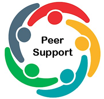 Peer Support Network - NHSGGC