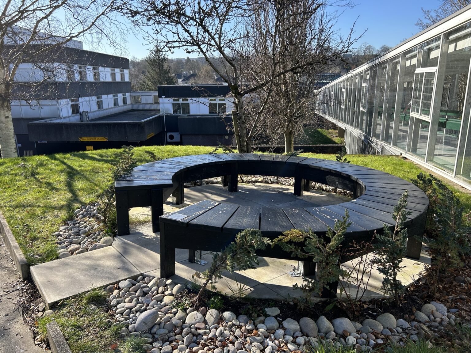 Our Areas of focus - NHSGGC