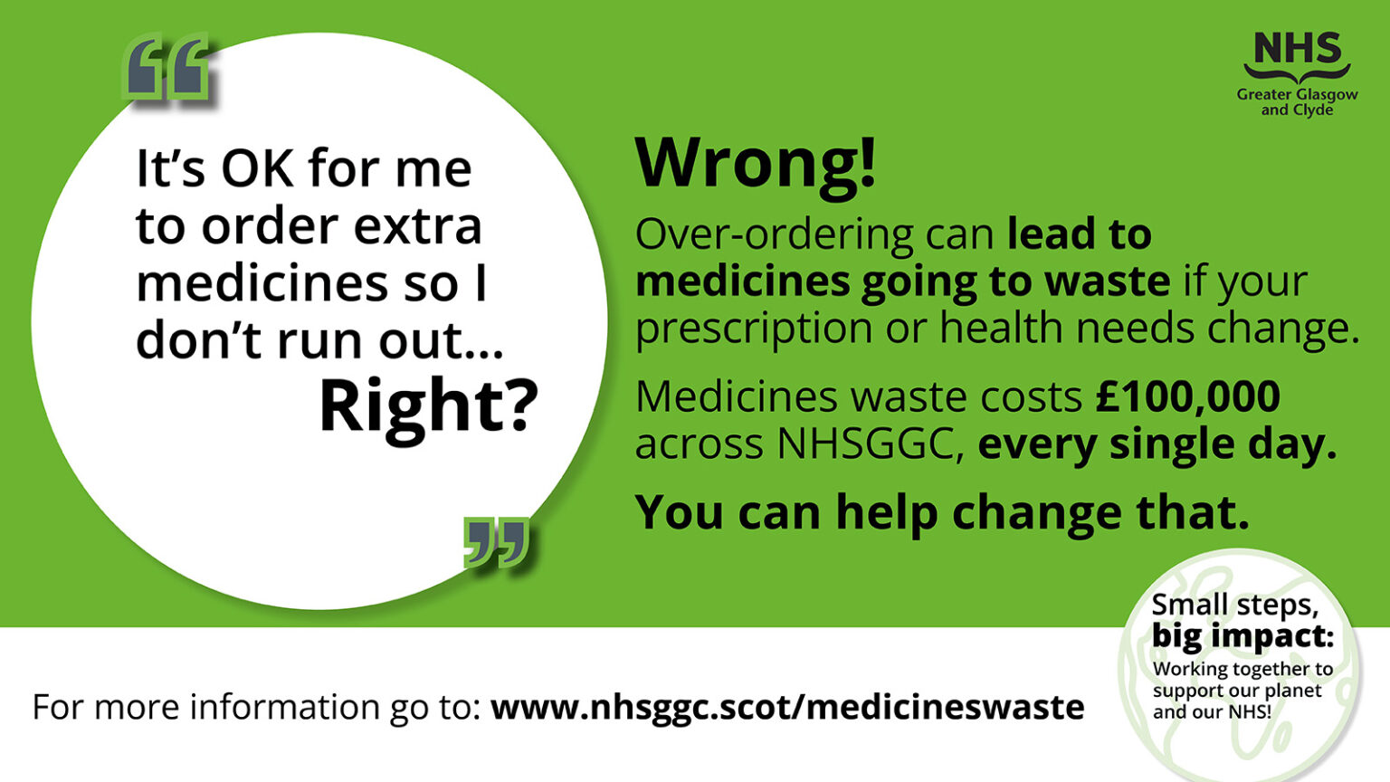 Medicines waste costs NHSGGC £100,000 every day – we need your help to tackle it - NHSGGC